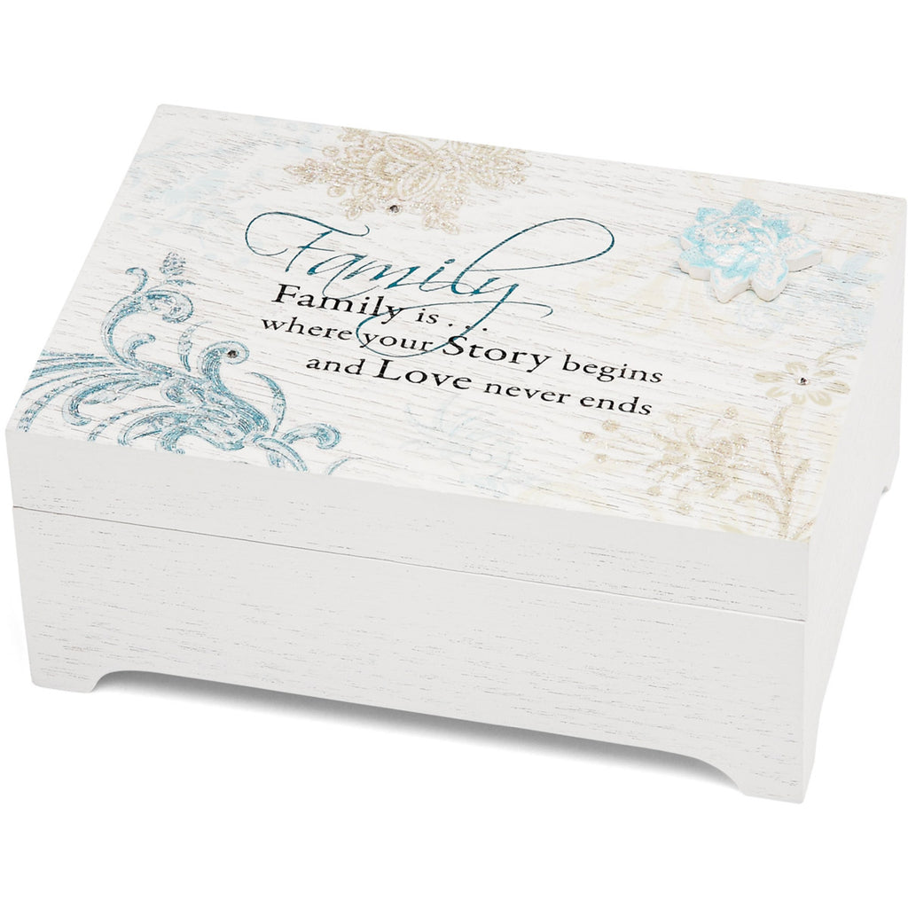 Family 6" x 4" Rectangular Music Box – Pavilion - Wholesale